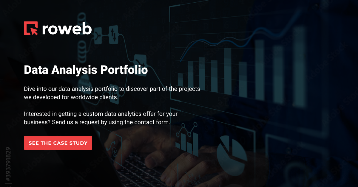 Data Analysis Portfolio | Roweb Development